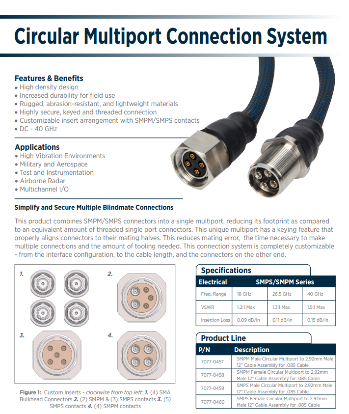 Circular Multiport Connection System | SV Microwave
